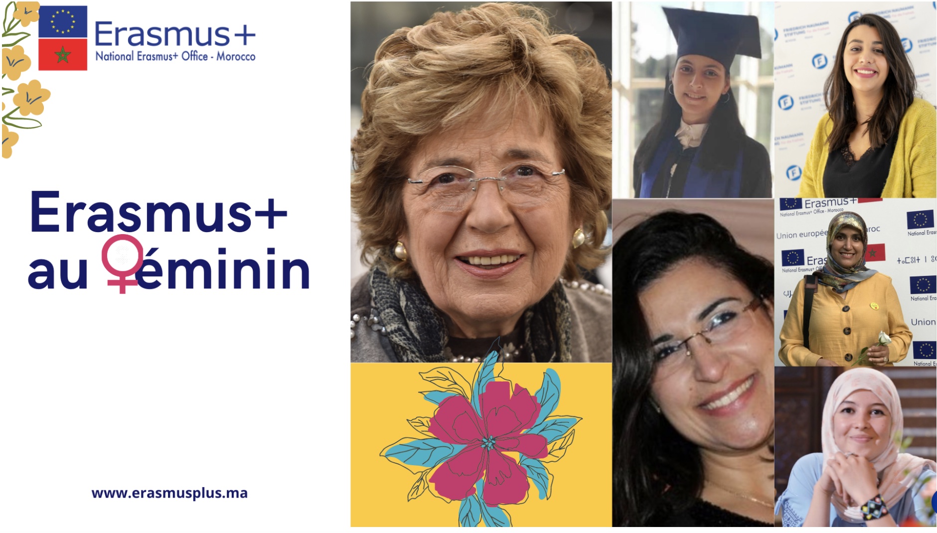 Erasmus Alumni - ERASMUSPLUS MOROCCO